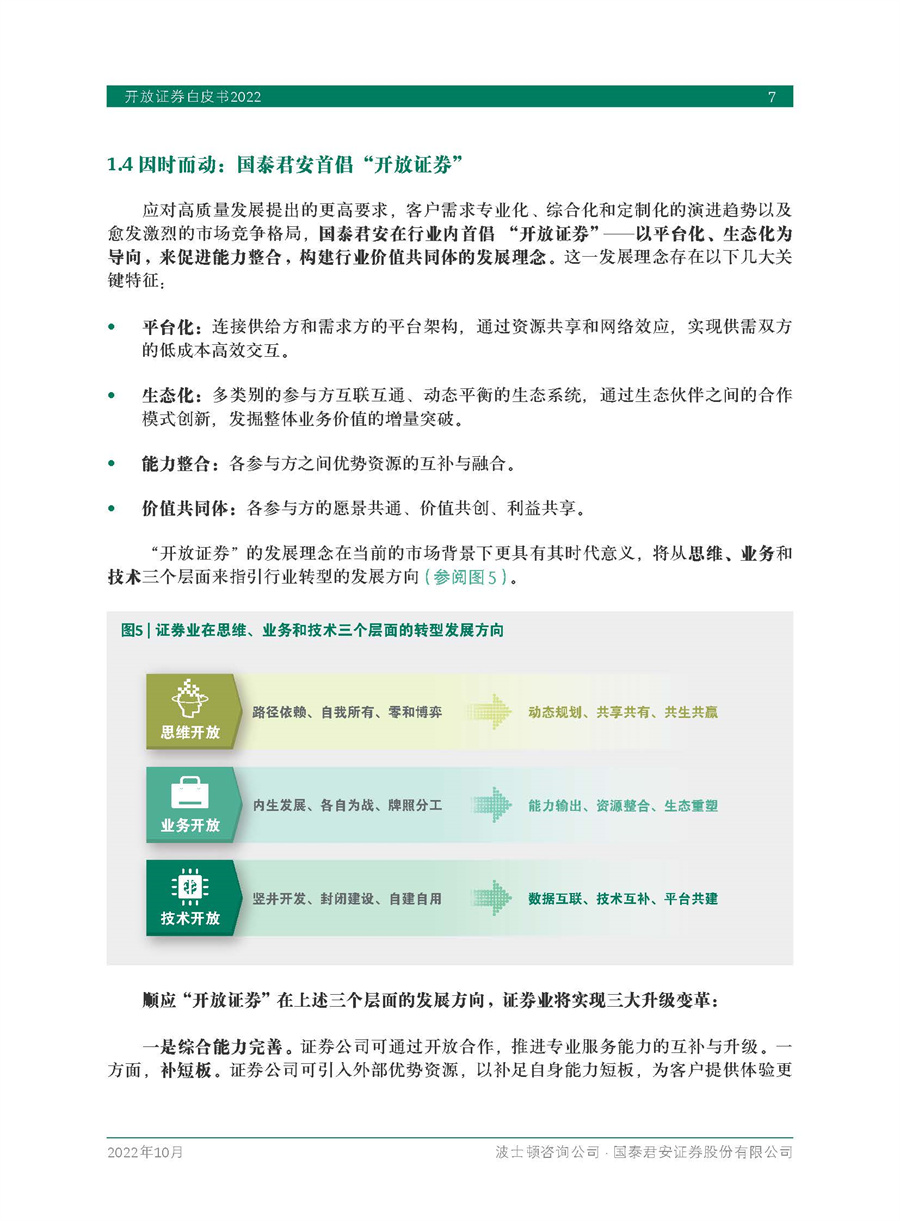 BCG：开放证券白皮书2022.pdf(附下载)-三个皮匠报告