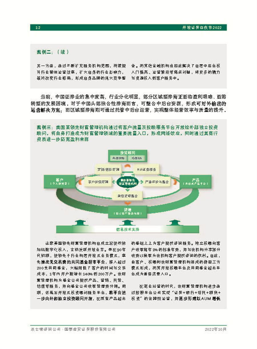 BCG：开放证券白皮书2022.pdf(附下载)-三个皮匠报告