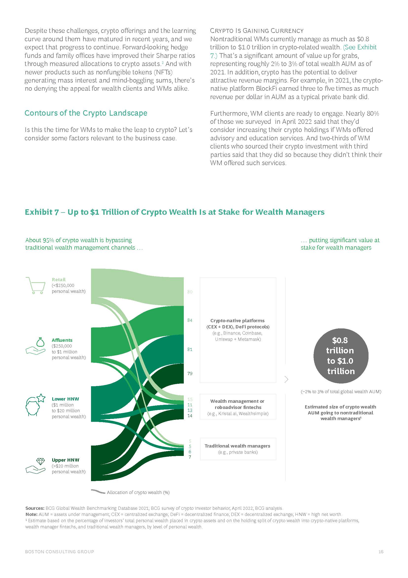 波士顿咨询(BCG)：2022年全球财富报告.pdf(附下载)-三个皮匠报告