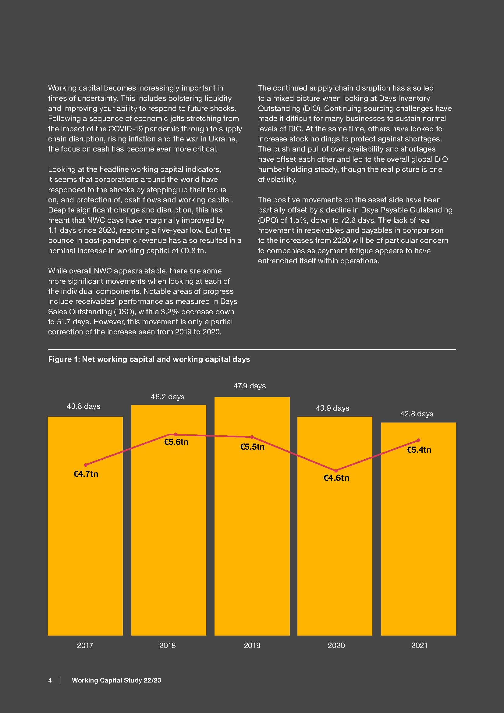 普华永道(PwC)：2022-23年营运资本研究报告.pdf(附下载)-三个皮匠报告