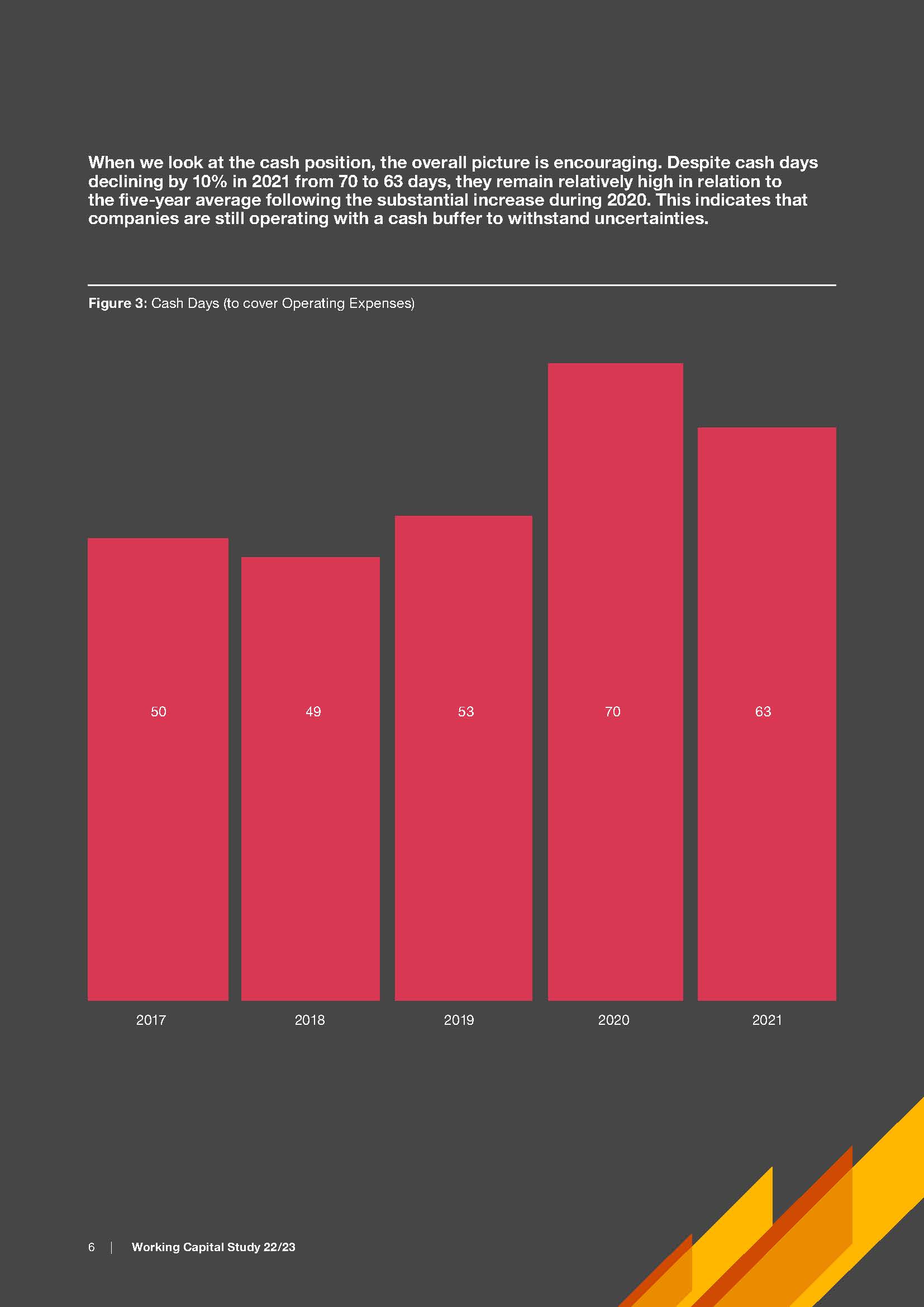 普华永道(PwC)：2022-23年营运资本研究报告.pdf(附下载)-三个皮匠报告