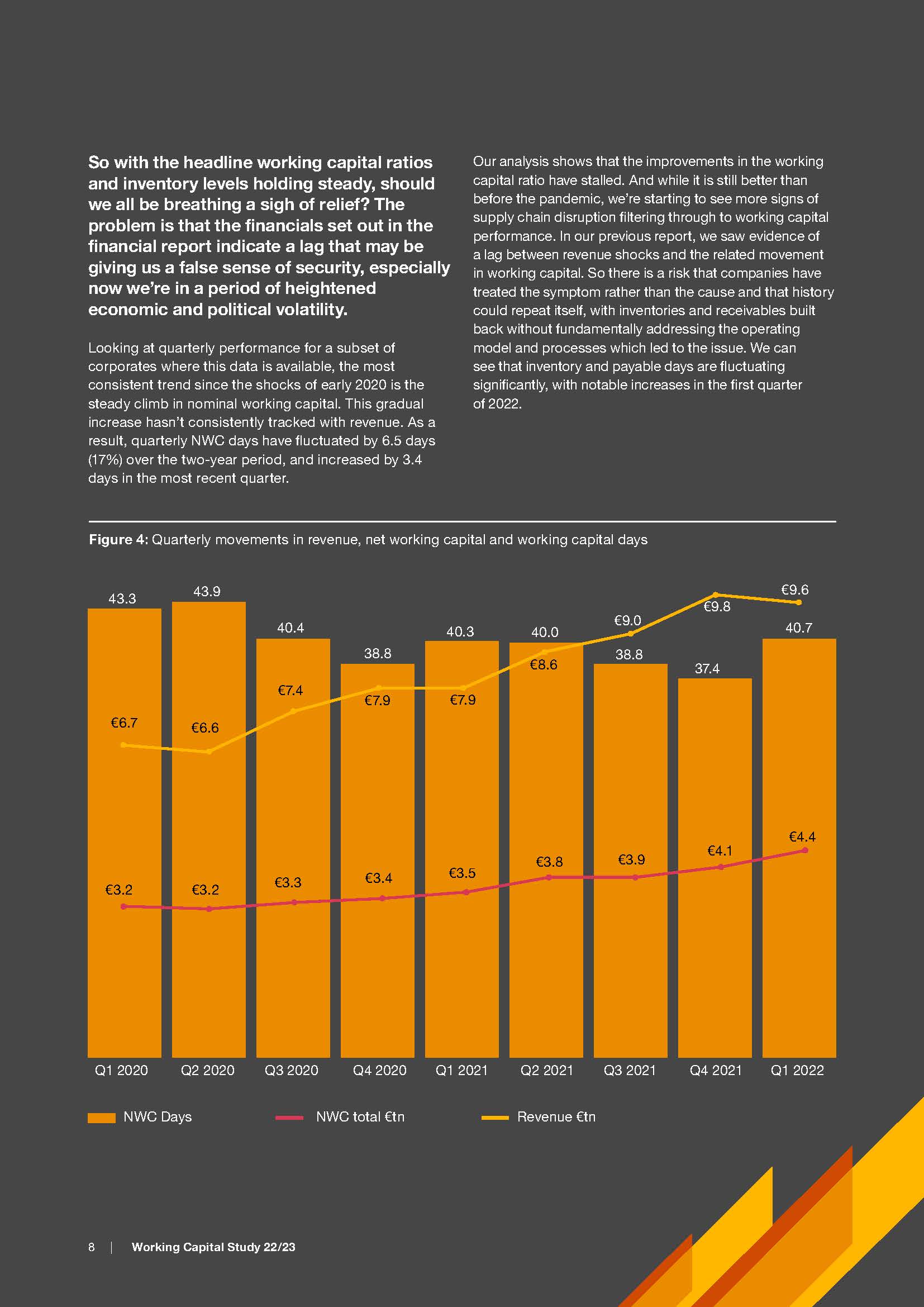 普华永道(PwC)：2022-23年营运资本研究报告.pdf(附下载)-三个皮匠报告
