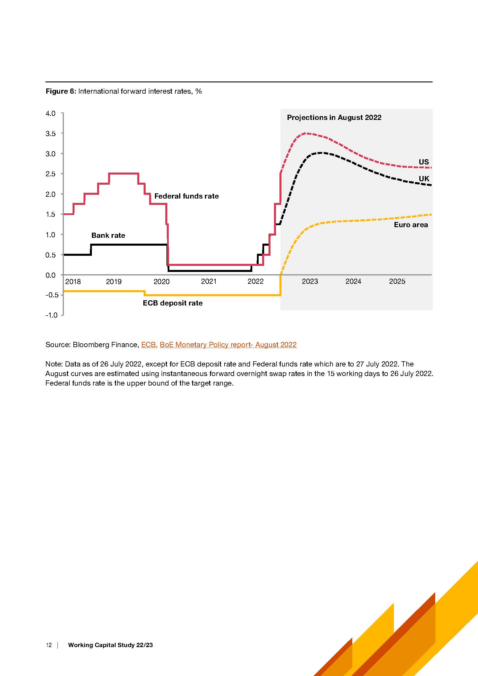 普华永道(PwC)：2022-23年营运资本研究报告.pdf(附下载)-三个皮匠报告
